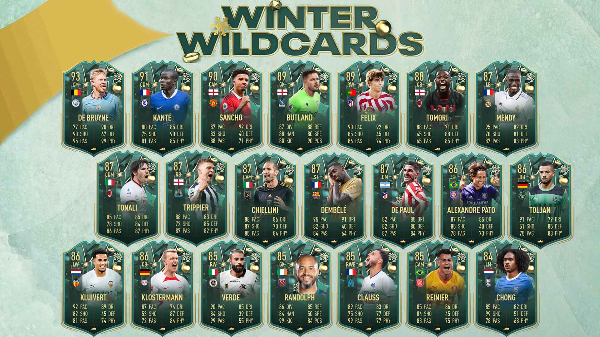 FIFA 23: Winter Wildcards - Alle Spieler und ihre Upgrades im Überblick | Eurogamer.de